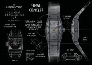 Hamilton American Classic Boulton Death Stranding 2 Limited Edition ...